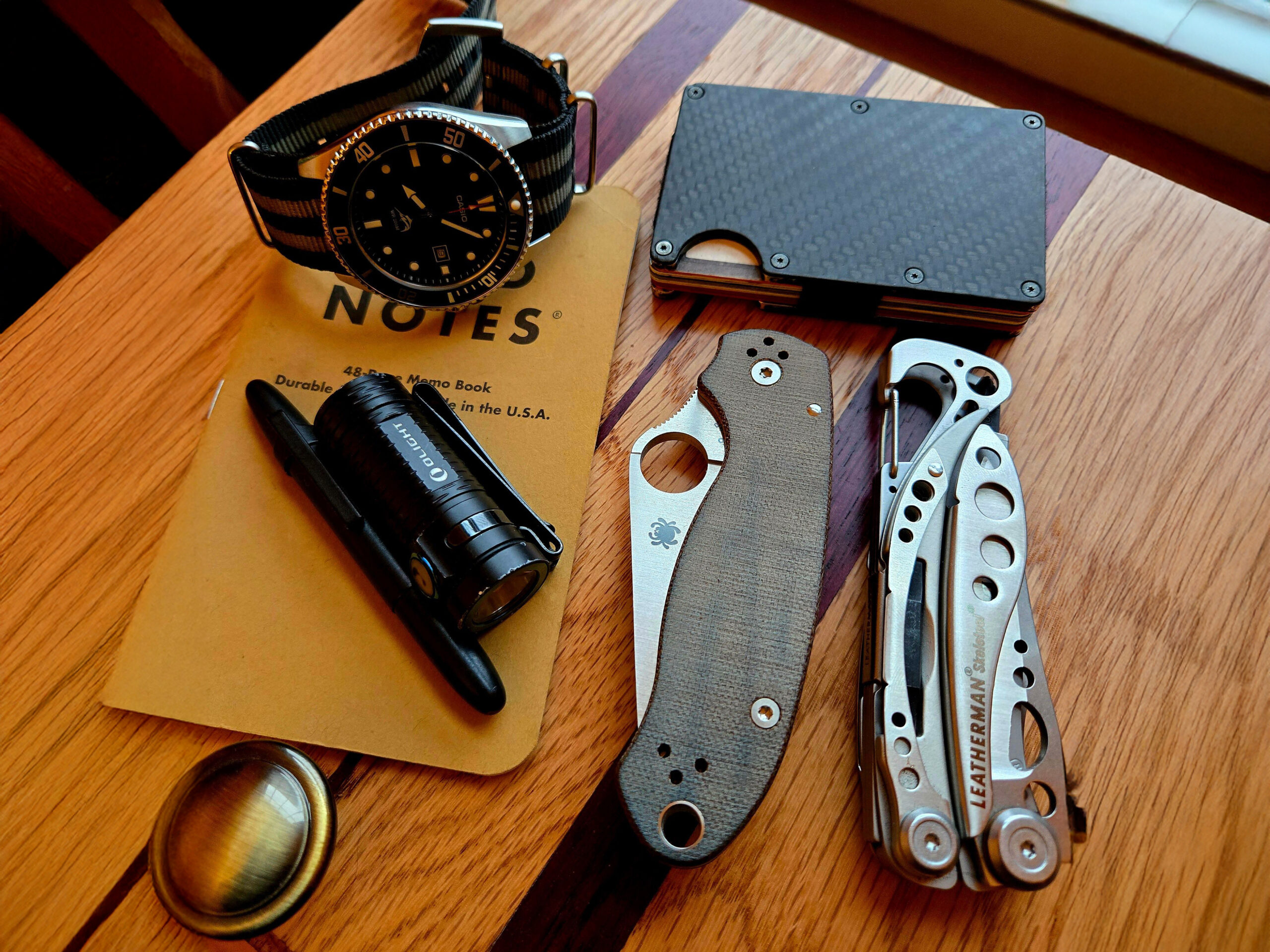 EDC Gear News, Buying Guides, and Pocket Dumps - Everyday Carry